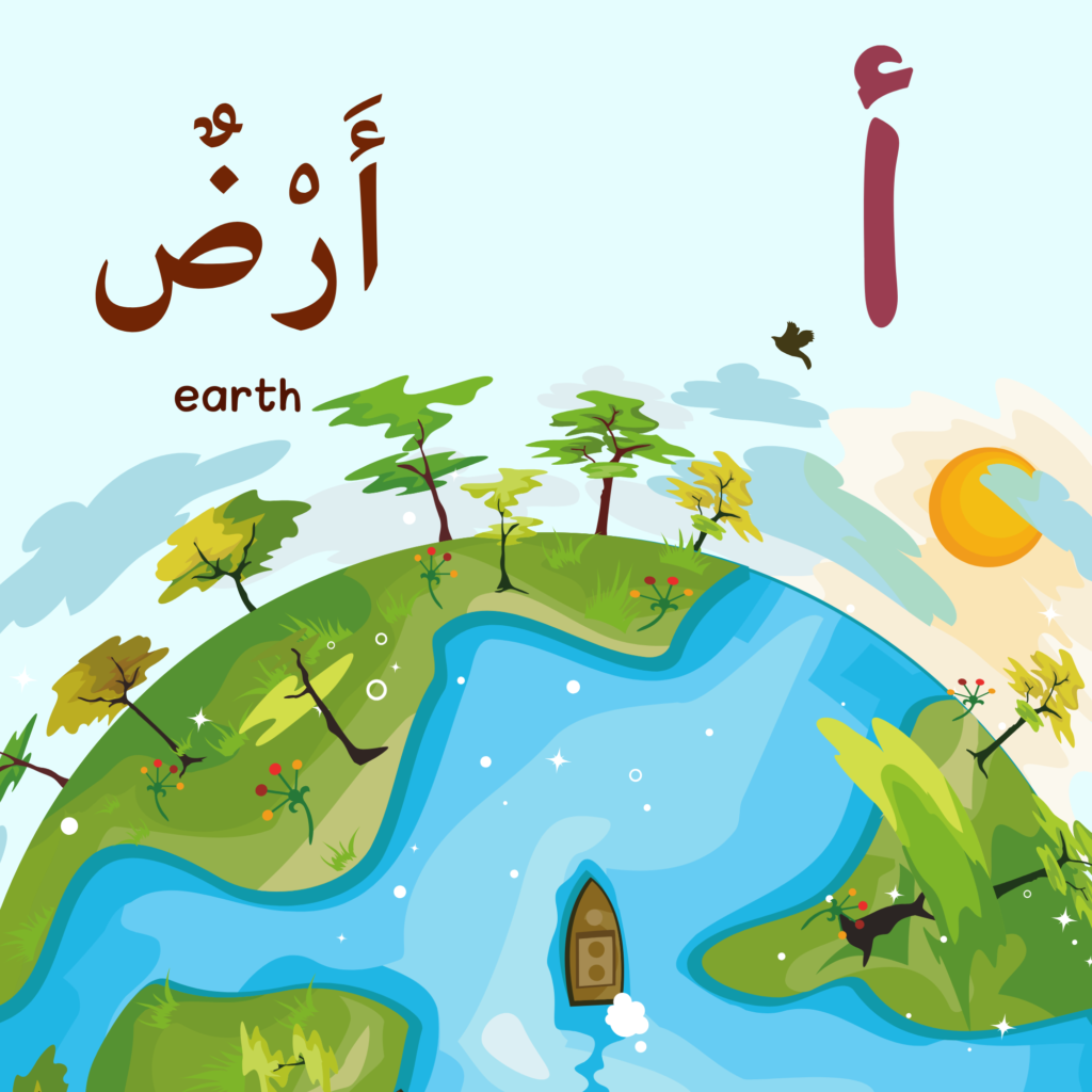 Arabic Alphabets from the Quran – Flowers of Jannah